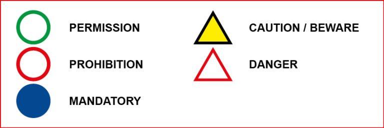 Health and Safety Sign Colours | Commercial & Safety Signs - High ...