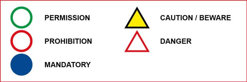 Health and Safety Sign Colours | Commercial & Safety Signs - High ...