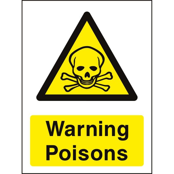 Warning Positions Signs | Commercial & Safety Signs - High Quality ...
