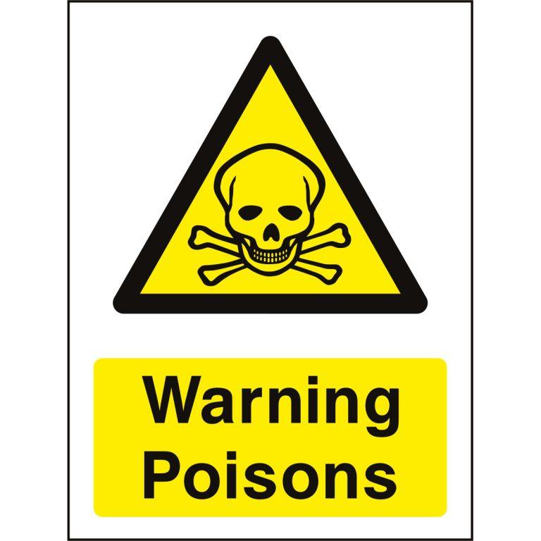 Warning Positions Signs | Commercial & Safety Signs - High Quality ...