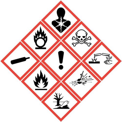 COSHH Symbols (GHS/CLP) Explained for UK Workplaces
